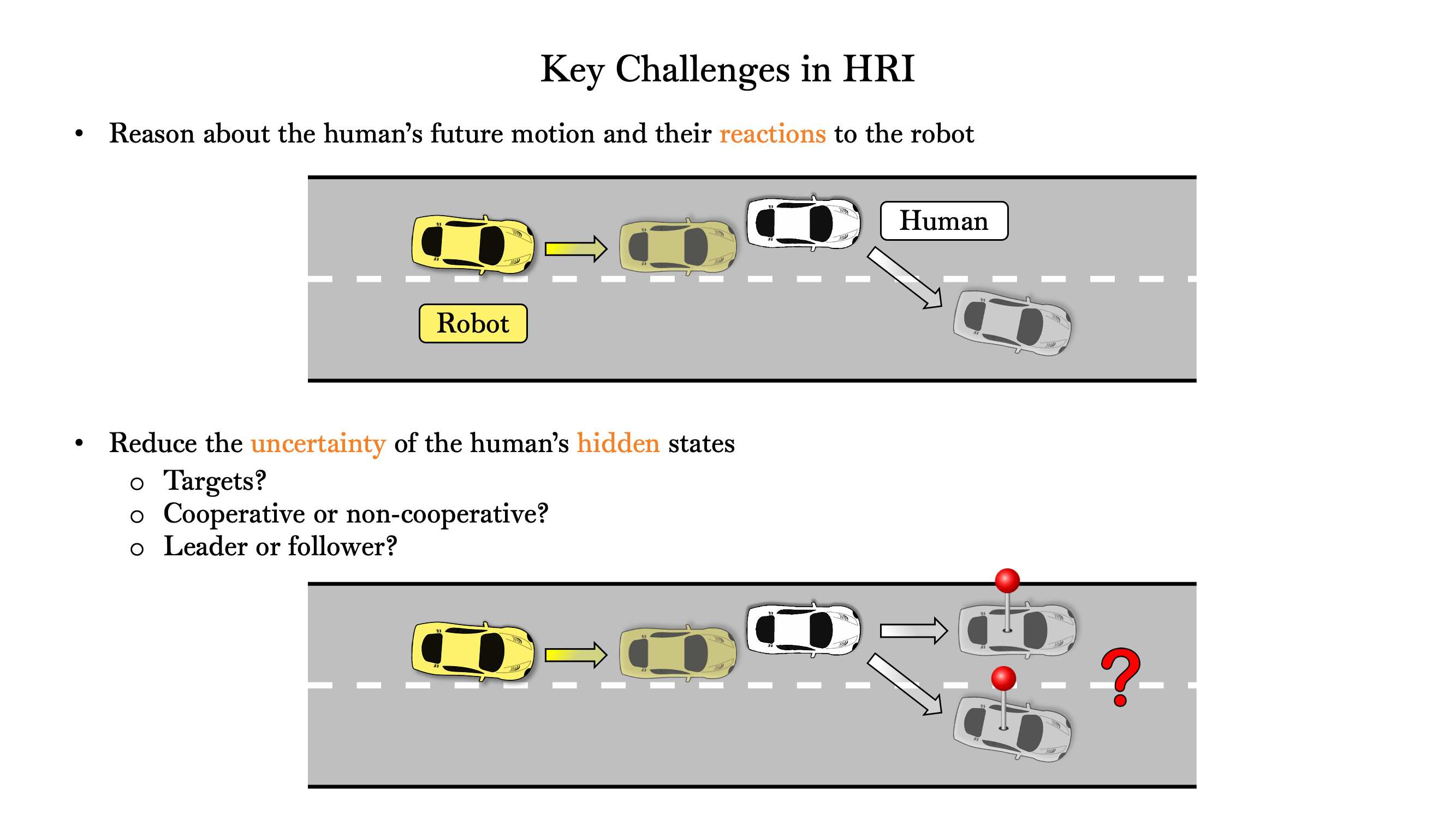 Active Uncertainty Reduction for HRI: An Implicit Dual Control Approach ...